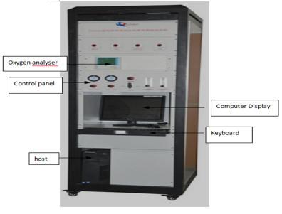 China EN13823 Single Burning Item Flammability Testing Equipment For Building Products for sale