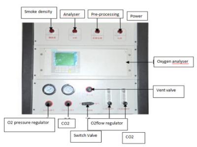 China EN13823 Single Burning Item Flammability Testing Equipment For Building Products for sale