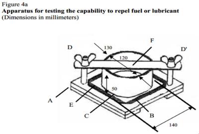 Cina Tester del fuoco del materiale da costruzione dell'acciaio inossidabile per la prova dell'annesso 9 dell'ECE R118 in vendita