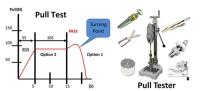 China Snap Button Pull Tester, Button Pull Tensile Strength Testing Machine for sale