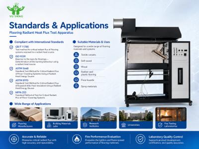 China ISO 9239-1 ASTM E 846 Flooring Radiant Heat Flux Test Apparatus Tester Machine for sale