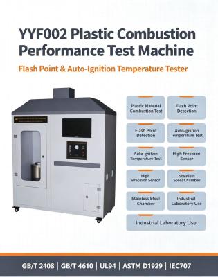 China Plastic Flammability Tester with UL94 ASTM D1929 IEC707 Standards for Flash Point and Autoignition Temperature Testing with Adjustable Air Flow and ±1℃ Accuracy for sale