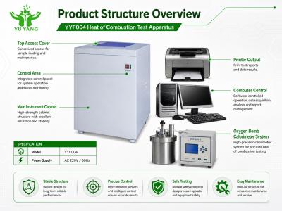 China YYF004 Building Materials and Products Heat of Combustion Test Apparatus for sale