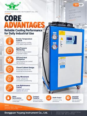 China Recirculating Water Cooling Industrial Chiller Refrigerant Chilling Machine for sale