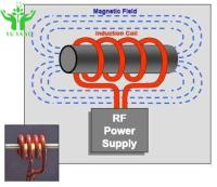 China Electromagnetic Induction Heating Machine Mig Weld Induction Heating Machine for sale