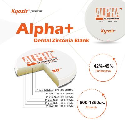 zirconia cad cam blocks