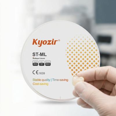 zirconia cost