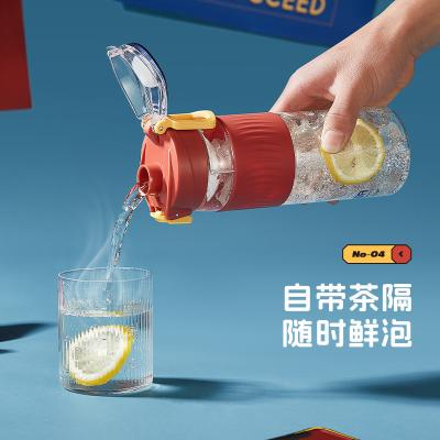 Cina Bottiglia d'acqua resistente alle alte temperature Fitness Tritan Sports Cup per attività in vendita