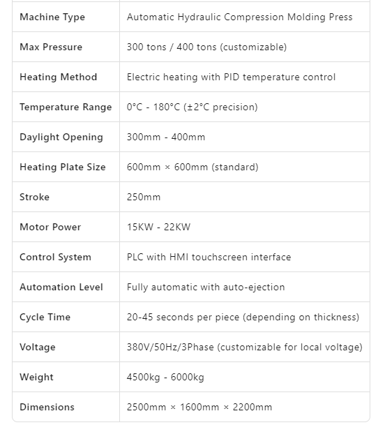 Detailed technical specifications of melamine press machine