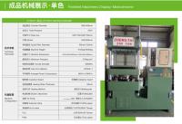 China Compact Melamine Tableware Moulding Machine 220V 380V PLC Touch Screen Hydraulic Press for sale