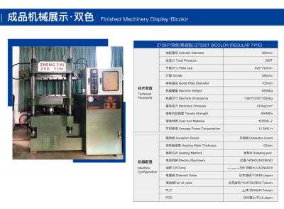 China Compact Design Melamine Tableware Moulding Machine Dual Voltage Support for sale