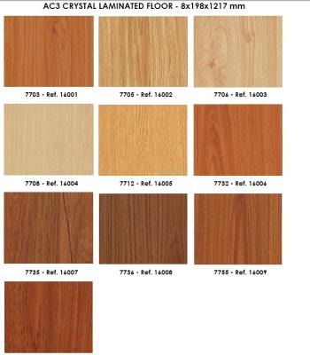 China wholesale hdf laminate flooring 8 mm ac3 for sale