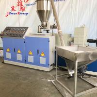 China PVC Plastic Pipe Machine Efficient Production Energy Saving for sale