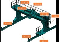 China Eight-Axis Gantry Intelligent Welding Workstation for sale