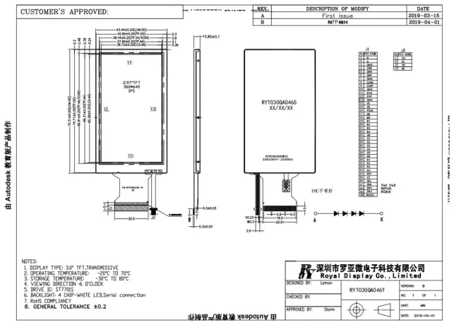 Innolux 2.97 Inch TFT LCD Display Module
