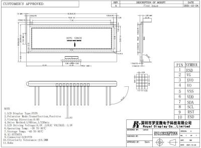 Cina 128*32 FSTN grafico trasflettivo positivo 6H ST7567A display industriale a temperatura super ampia 10 pin in vendita