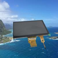 China 7 Inch TFT LCD Module 1024x600 Resolution with Driver Circuit and Backlight Unit for Display Solutions for sale
