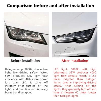 Cina Assemblaggio di fari matrice per Audi A7 Modifica 2011 a 2018 Tutti LED da vecchio a nuovo Flusso di luce anteriore Direzione in vendita
