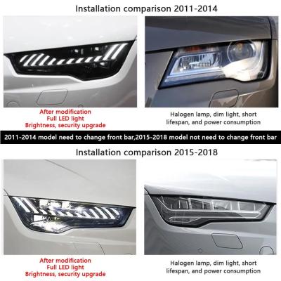 Cina Faretti a LED per Audi A7 2011-2018 RS7 Head Light Front Lens Laser Lamp Accessori auto in vendita