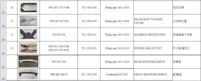 Κίνα 4W0 807 181 B / 4W0 807 181 Ένα ABS Φράκετ Φρέσκας Αυτοκινήτου για Flying Spur 2013 By Bentley Continental προς πώληση