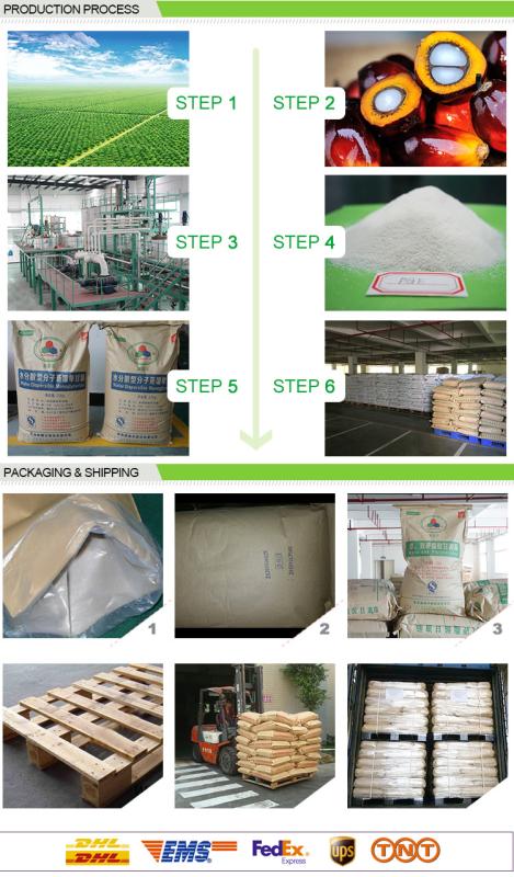 Proveedor verificado de China - GUANGDONG CARDLO BIOTECHNOLOGY CO., LTD.