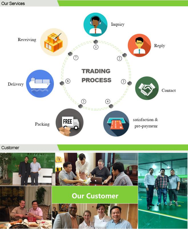 Proveedor verificado de China - GUANGDONG CARDLO BIOTECHNOLOGY CO., LTD.