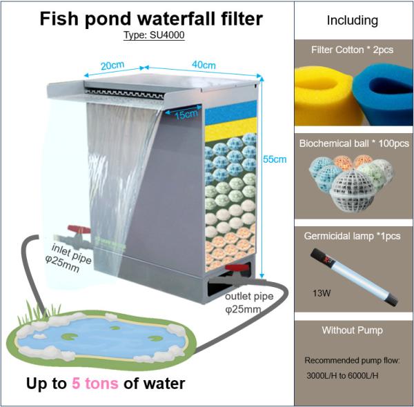 Quality Fish pond waterfall filter for sale