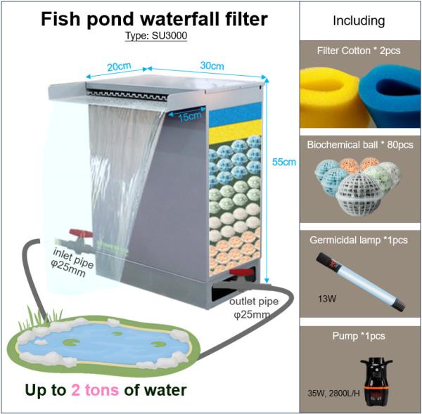 Quality Fish pond waterfall filter for sale