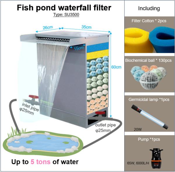 Quality Fish pond waterfall filter for sale