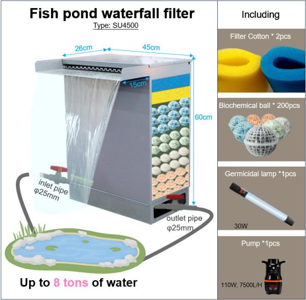 Quality Fish pond waterfall filter for sale
