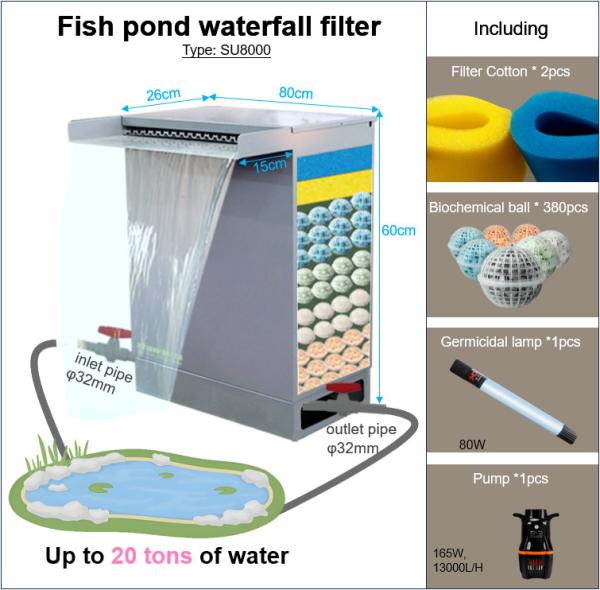 Quality Fish pond waterfall filter for sale