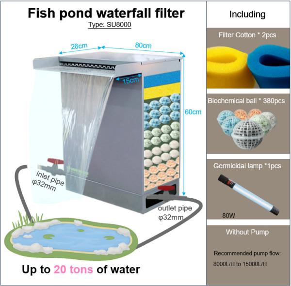 Quality Fish pond waterfall filter for sale