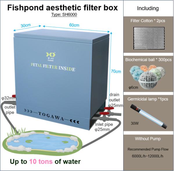 Quality Fish Pond Aesthetic Filter Box for sale
