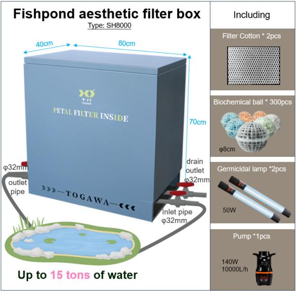 Quality Fish Pond Aesthetic Filter Box for sale
