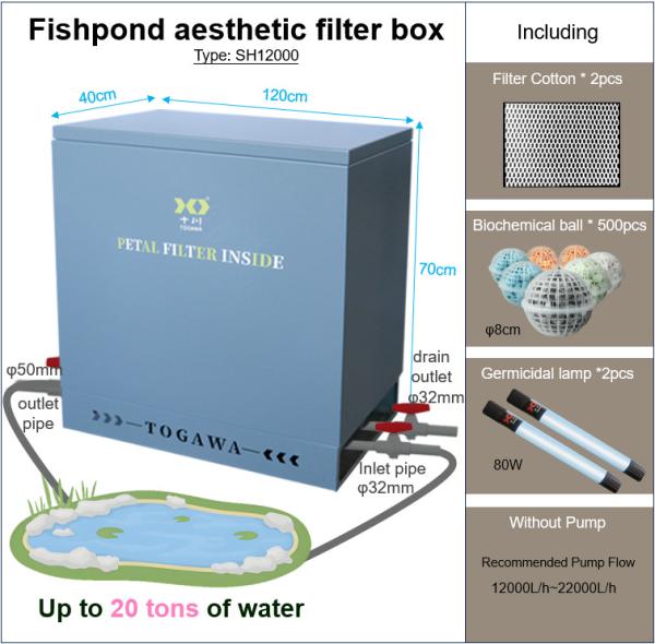 Quality Fish Pond Aesthetic Filter Box for sale