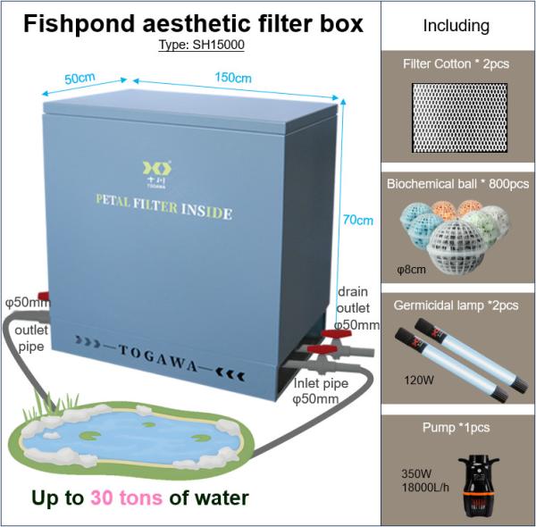 Quality Fish Pond Aesthetic Filter Box for sale
