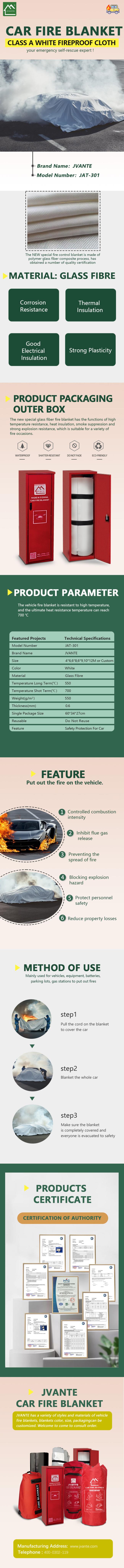 Car Fire Blanket,Car Fire Extinguisher,Glass Fibre,White,4*6,6*8,6*9,10*12M Or Custom