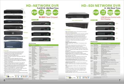 China HD-NETWORK DVR P2P,4CH,8CH,16CH,3G,HDMI1080 for sale
