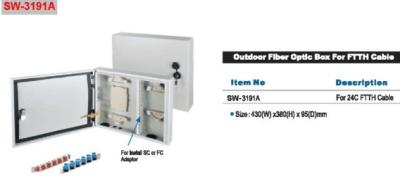 China fiber optic  box for sale