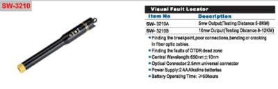 China SW-3210 for sale