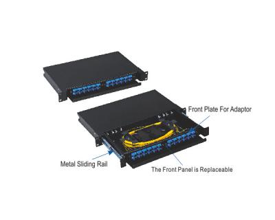 China 24 Cores F/O Patch Panel for sale