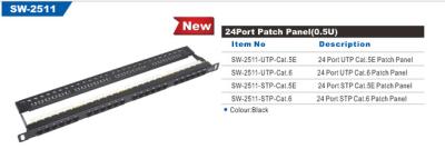 China 24 port patch panel(0.5U) for sale