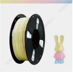 Quality 1.75mm Diameter High Tensile Strength Multiple Colors PLA PETG 3D Printer Filament for sale