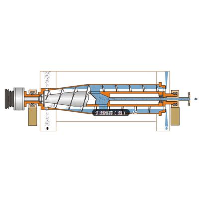 China Separação de amido Decantador Centrífuga Operação contínua Dual motor à venda