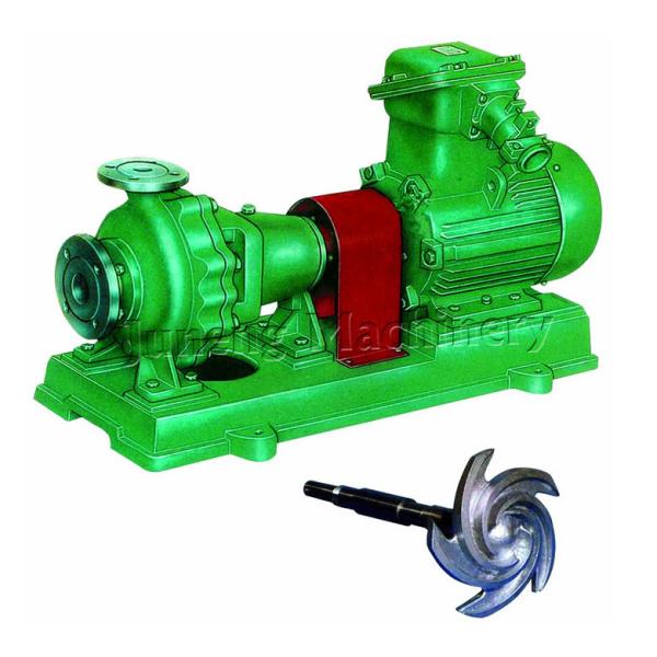 Quality IHK Series Small Centrifugal Pump Food Grade Stainless Steel Edible Oil Pump for sale