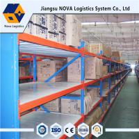 China Supermarket Adjustable Shelving Systems for sale