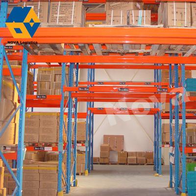 China Robustes Gray Blue Orange Pallet Racking-System mit 2.0-2.5mm Strahln-Stärke zu verkaufen