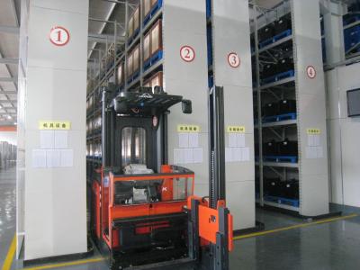 China Sistema automático do armazenamento e de recuperação da proteção de corrosão com racking da pálete à venda
