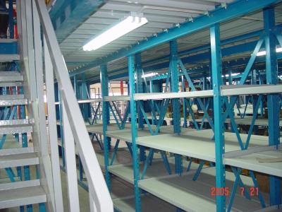 Cina Potere che ricopre gli scaffali a più strati del sistema multi livello di tormento di garanzia di CE&ISO in vendita