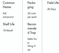 China Pheromone Lure for Spodoptera frugiperda for sale